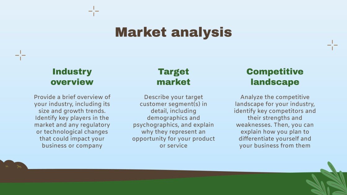 Sheep Farming Business Plan | Google Slides & PowerPoint