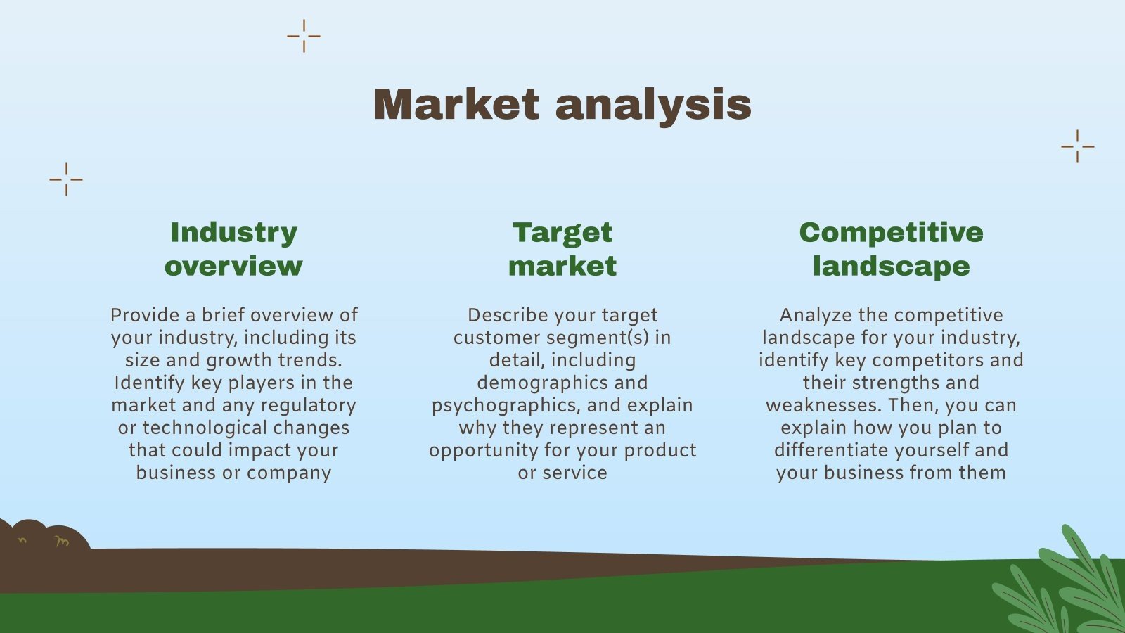 Sheep Farming Business Plan | Google Slides & PowerPoint