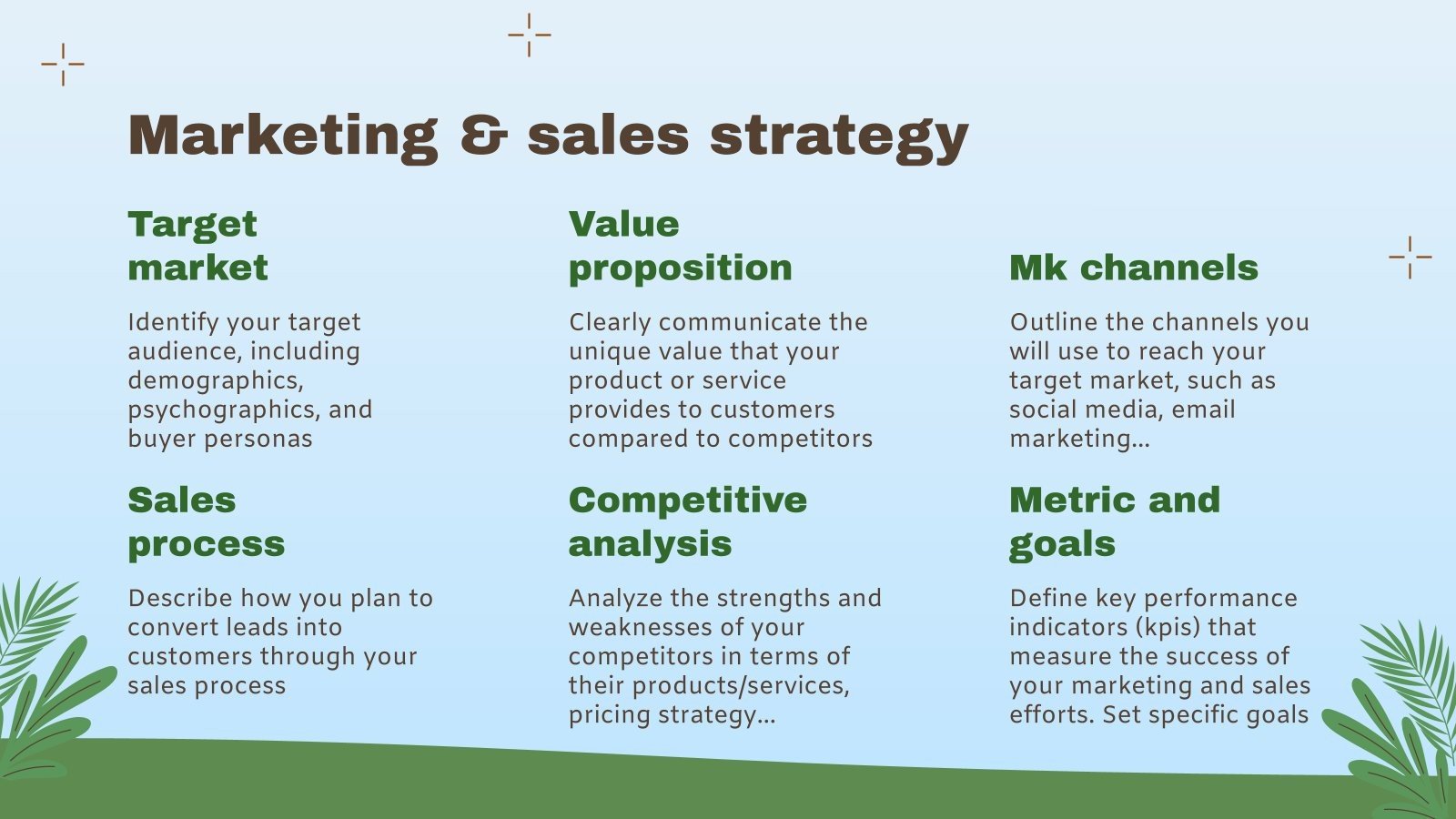 Sheep Farming Business Plan | Google Slides & PowerPoint