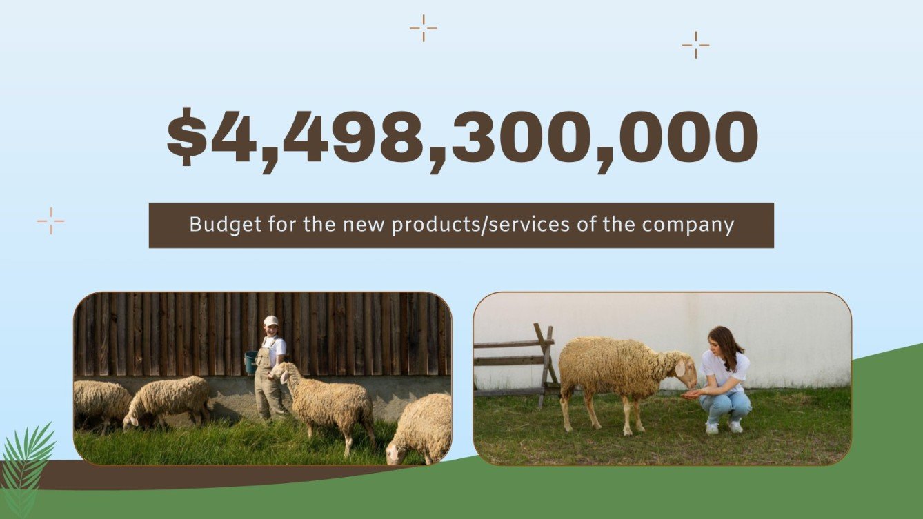 Sheep Farming Business Plan | Google Slides & PowerPoint