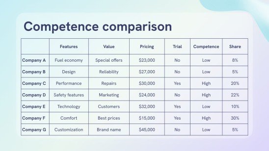 Pitch deck motor de búsqueda | Google Slides y PowerPoint
