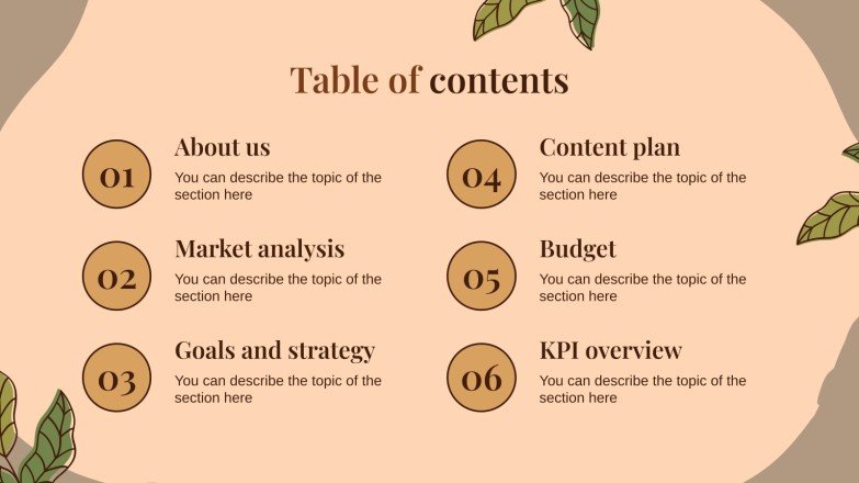 Cat Coffee Shop Marketing Plan | Google Slides & PPT