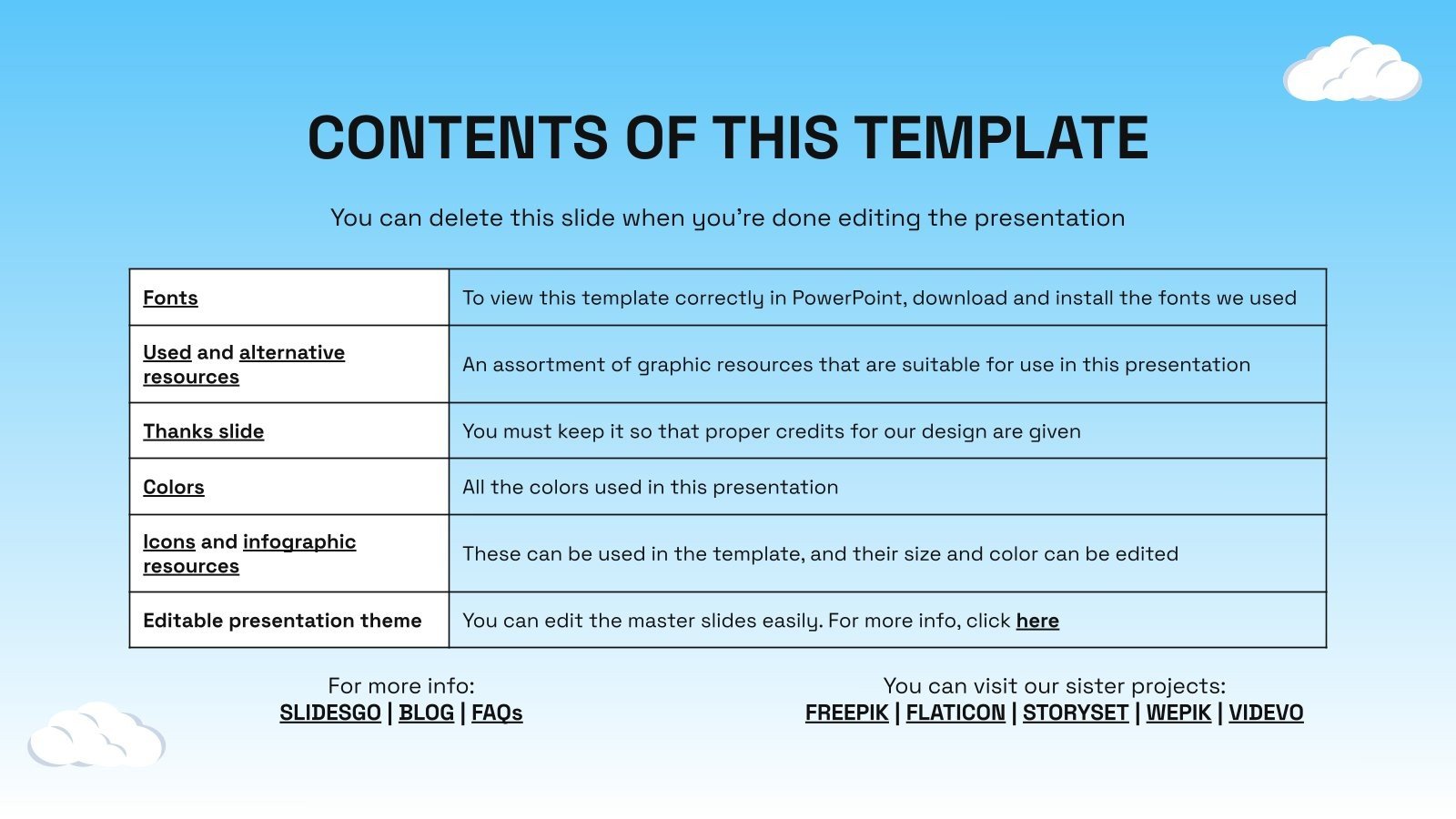 Skydiving Business Plan | Google Slides & PowerPoint