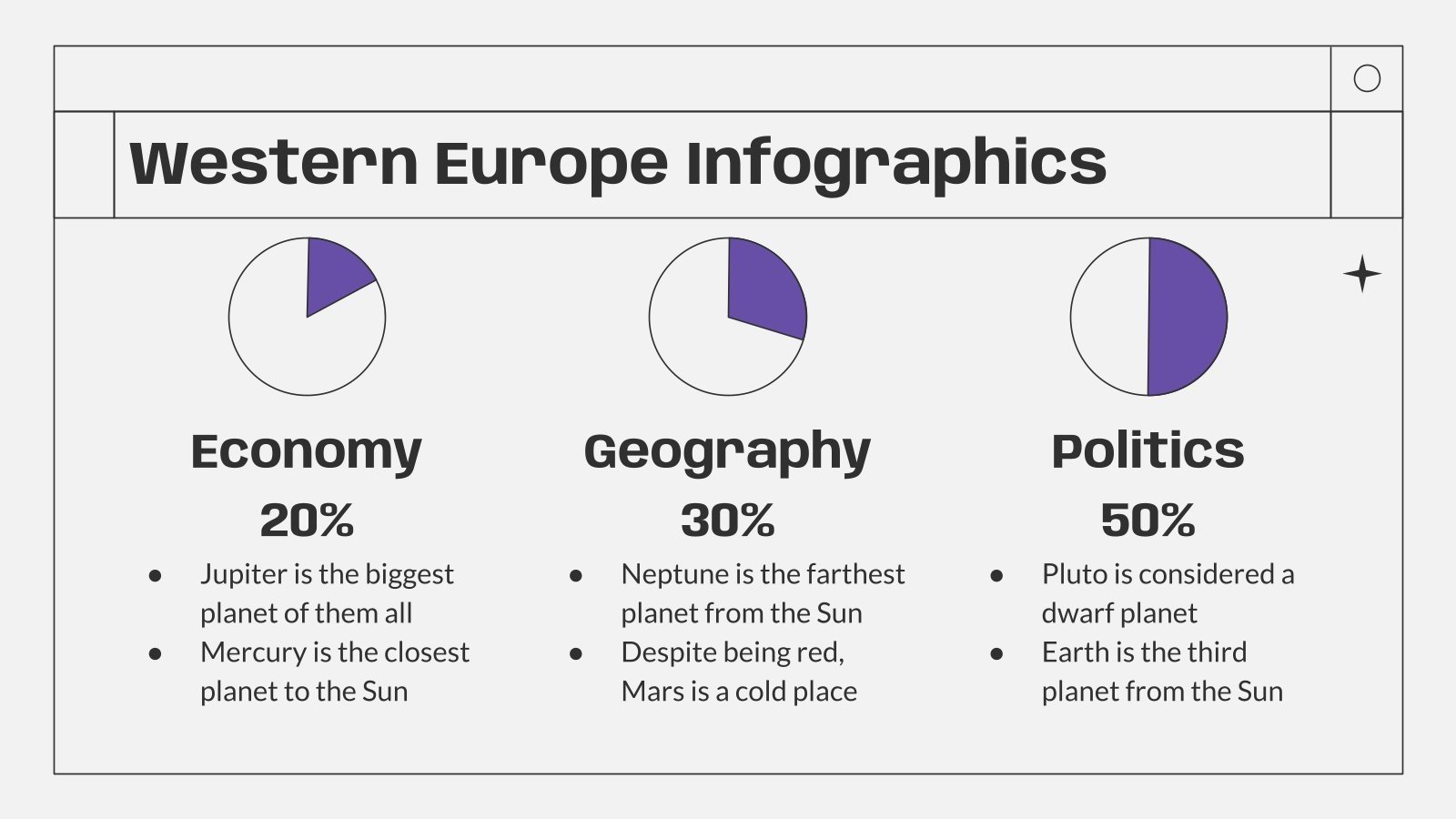 Geography Lesson: Western Europe Infographics