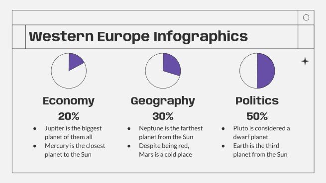 Geography Lesson: Western Europe Infographics