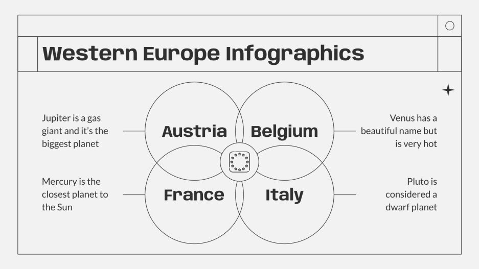 Geography Lesson: Western Europe Infographics
