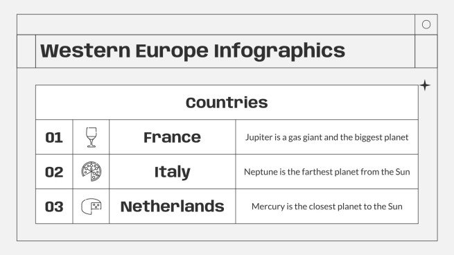 Geography Lesson: Western Europe Infographics