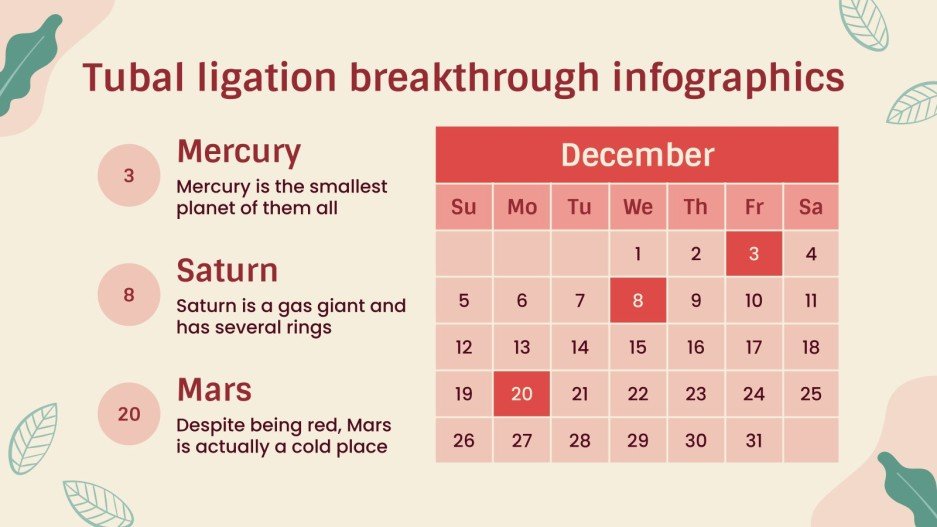 Birth Control Methods: Tubal Ligation Infographics