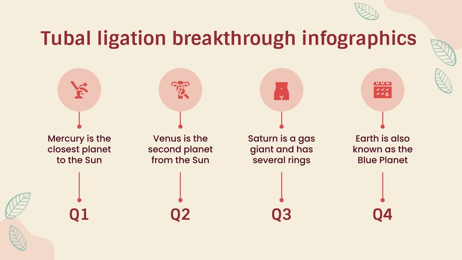 Birth Control Methods: Tubal Ligation Infographics