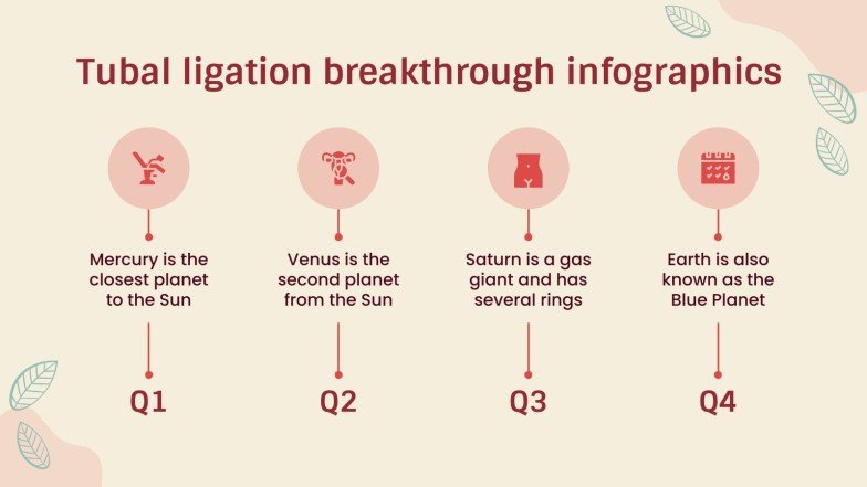 Birth Control Methods: Tubal Ligation Infographics