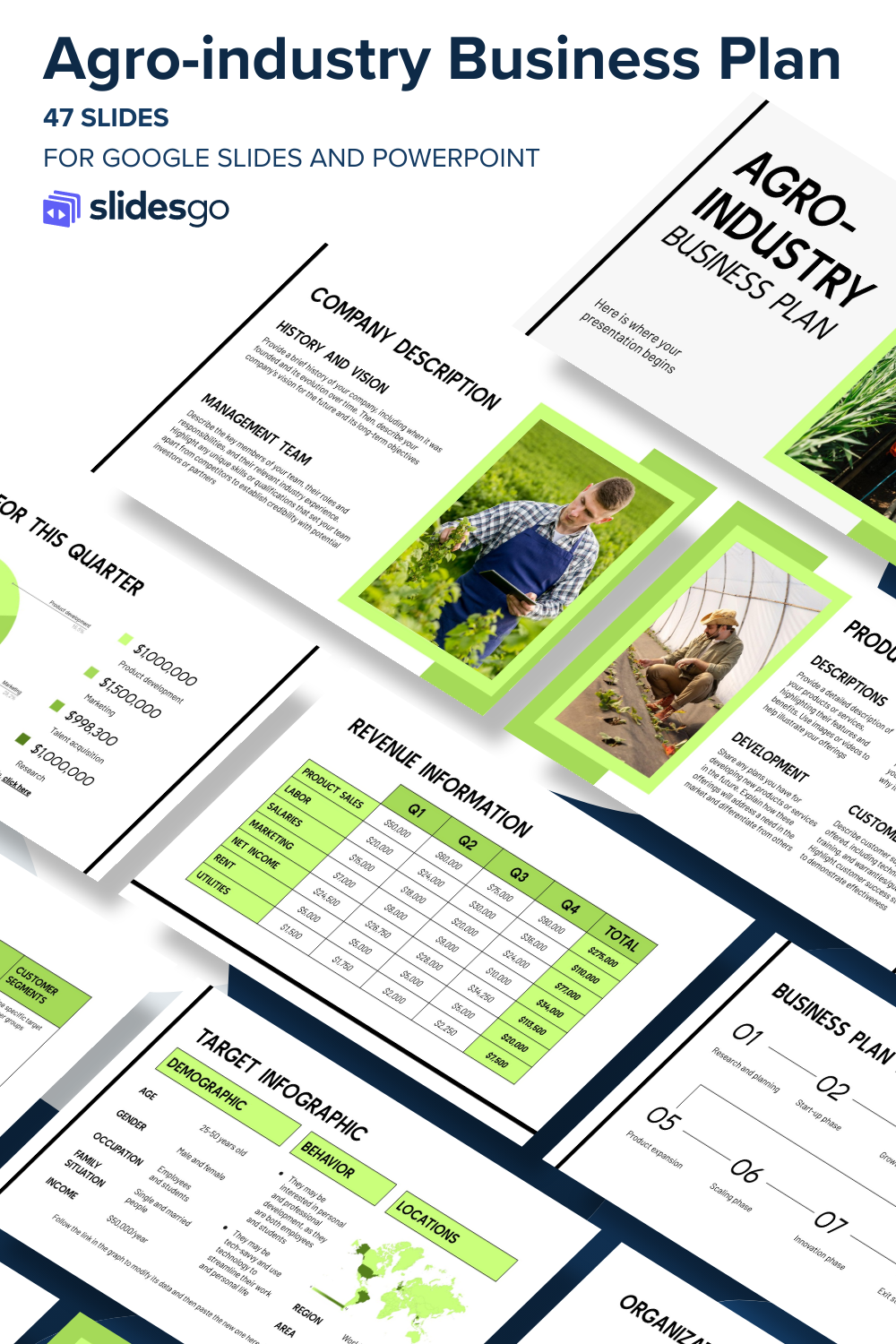 Agro-industry Business Plan | Google Slides & PowerPoint