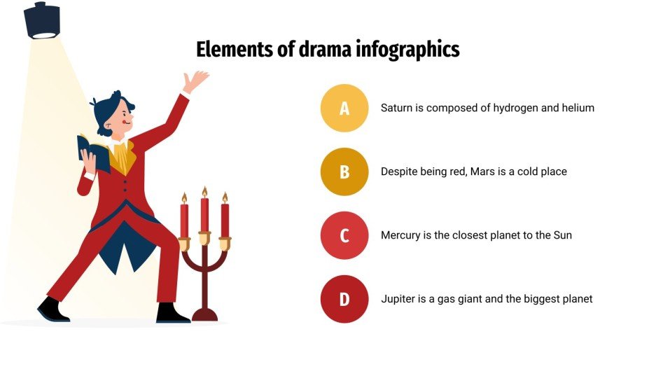Elements of Drama Infographics | Google Slides & PowerPoint