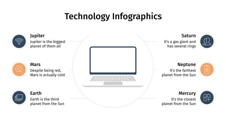 Technology Infographics Google Slides & PowerPoint template