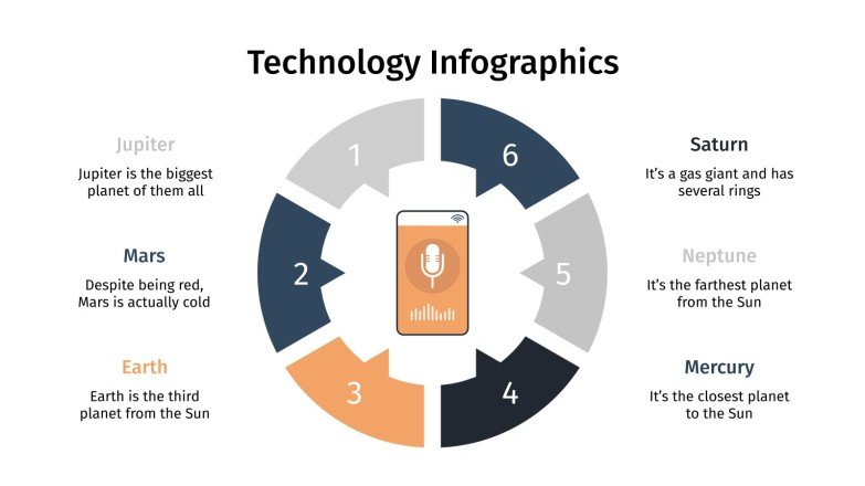 Technology Infographics Google Slides & PowerPoint template