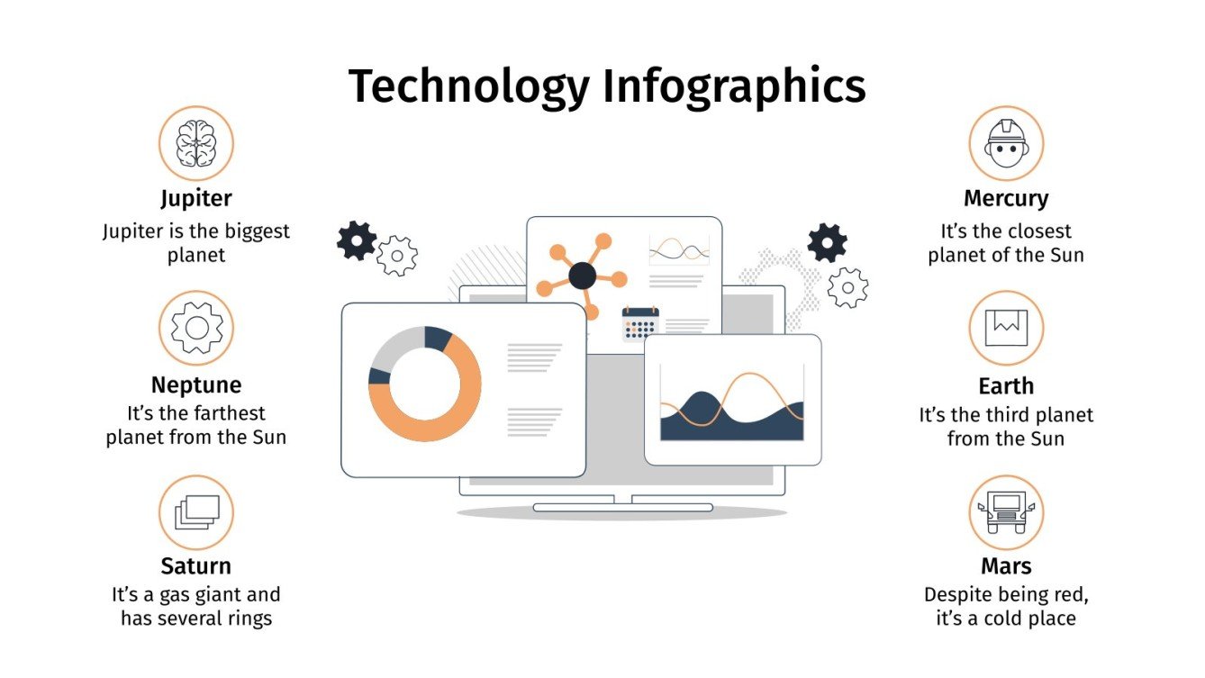 Technology Infographics Google Slides & PowerPoint template