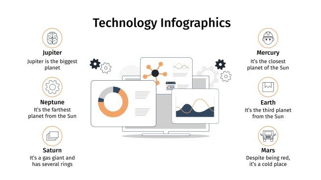 Technology Infographics Google Slides & PowerPoint template