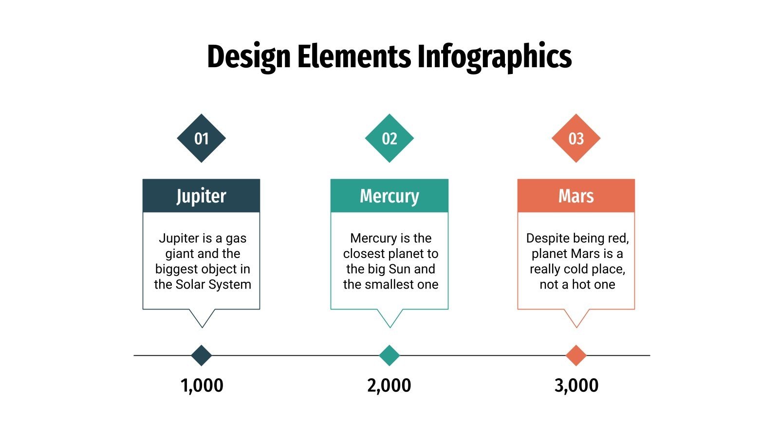 Design Elements Infographics for Google Slides & PowerPoint