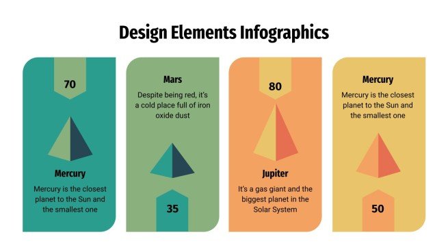 Design Elements Infographics for Google Slides & PowerPoint