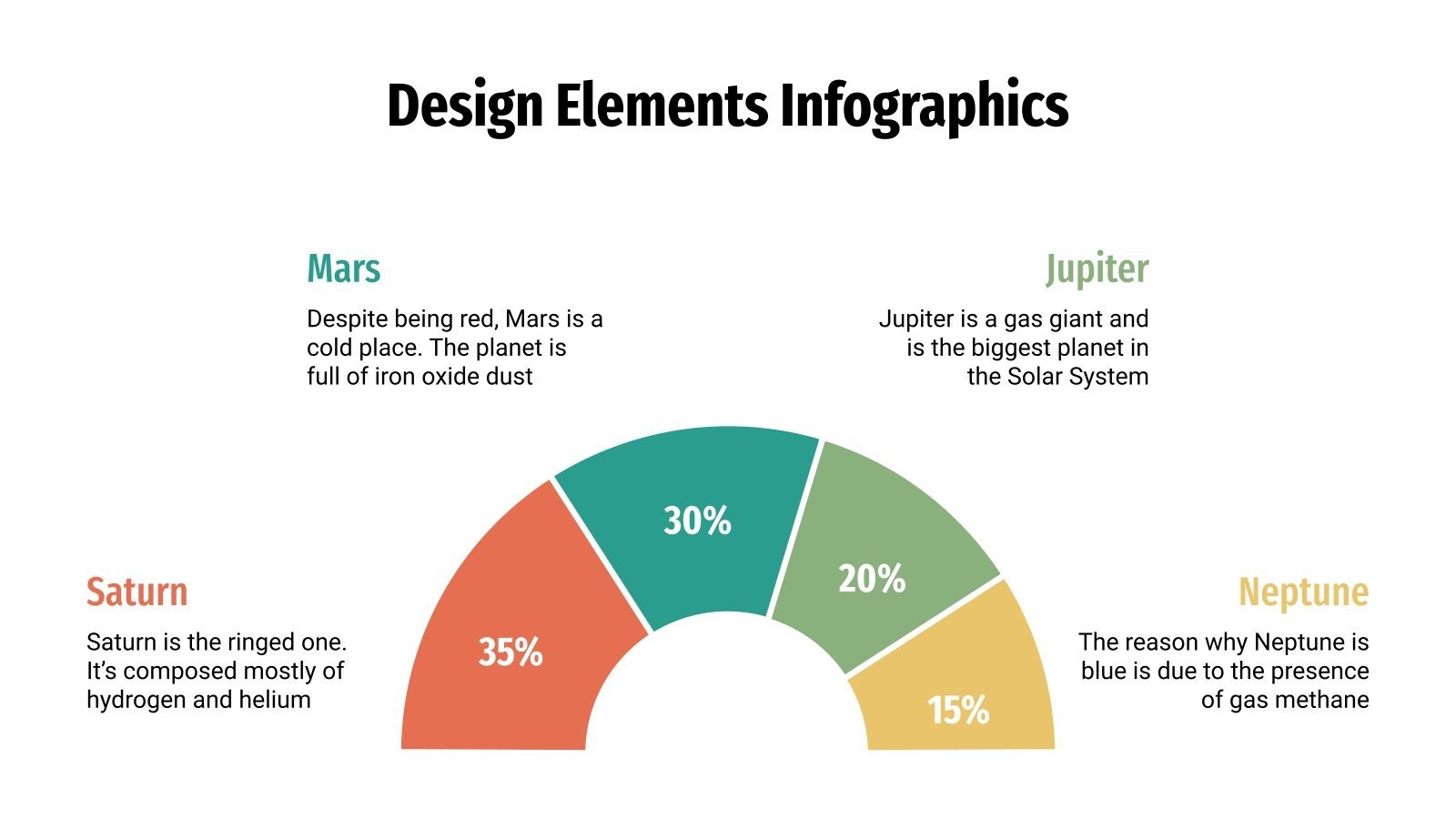 Design Elements Infographics for Google Slides & PowerPoint