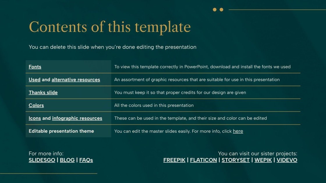 Emerald Green Palette Pitch Deck | Google Slides & PPT