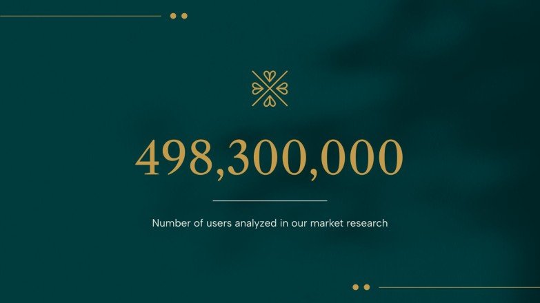 Emerald Green Palette Pitch Deck | Google Slides & PPT