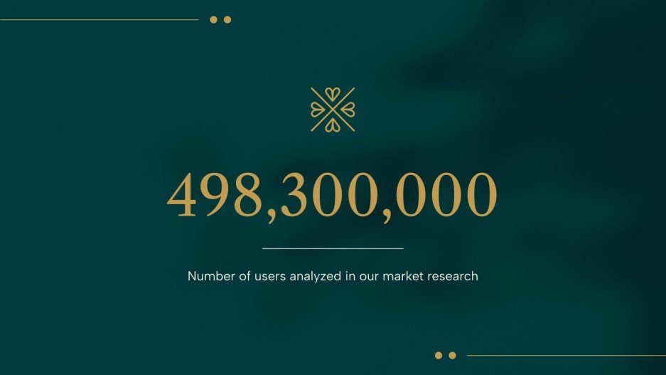 Emerald Green Palette Pitch Deck | Google Slides & PPT