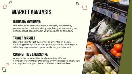 Grocery Store Business Plan | Google Slides & PowerPoint