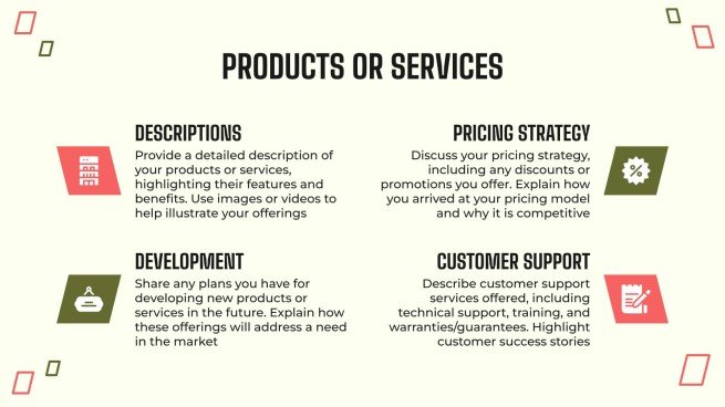Grocery Store Business Plan | Google Slides & PowerPoint