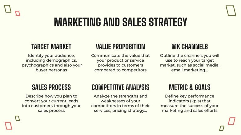 Grocery Store Business Plan | Google Slides & PowerPoint