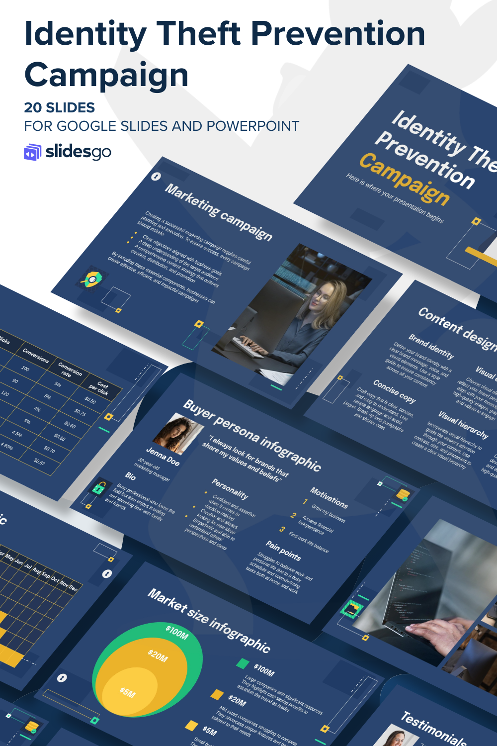 Identity Theft Prevention Campaign | Google Slides & PPT