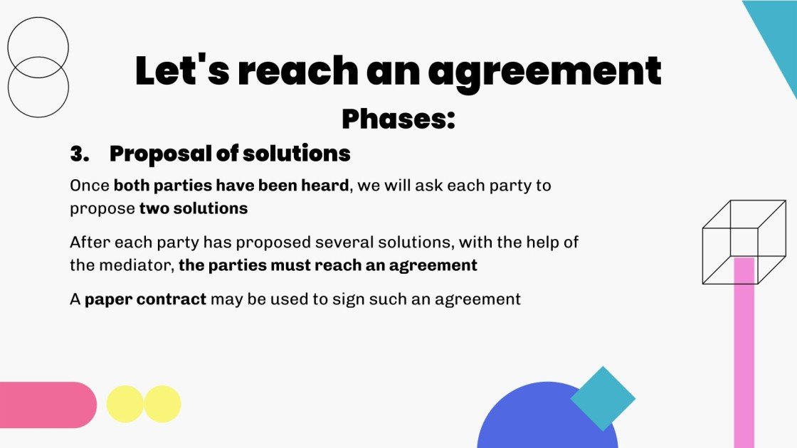 Conflict Resolution Activity | Google Slides & PowerPoint