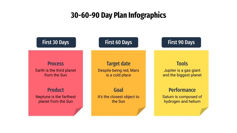 30-60-90 Day Plan Infographics for Google Slides and PowerPoint