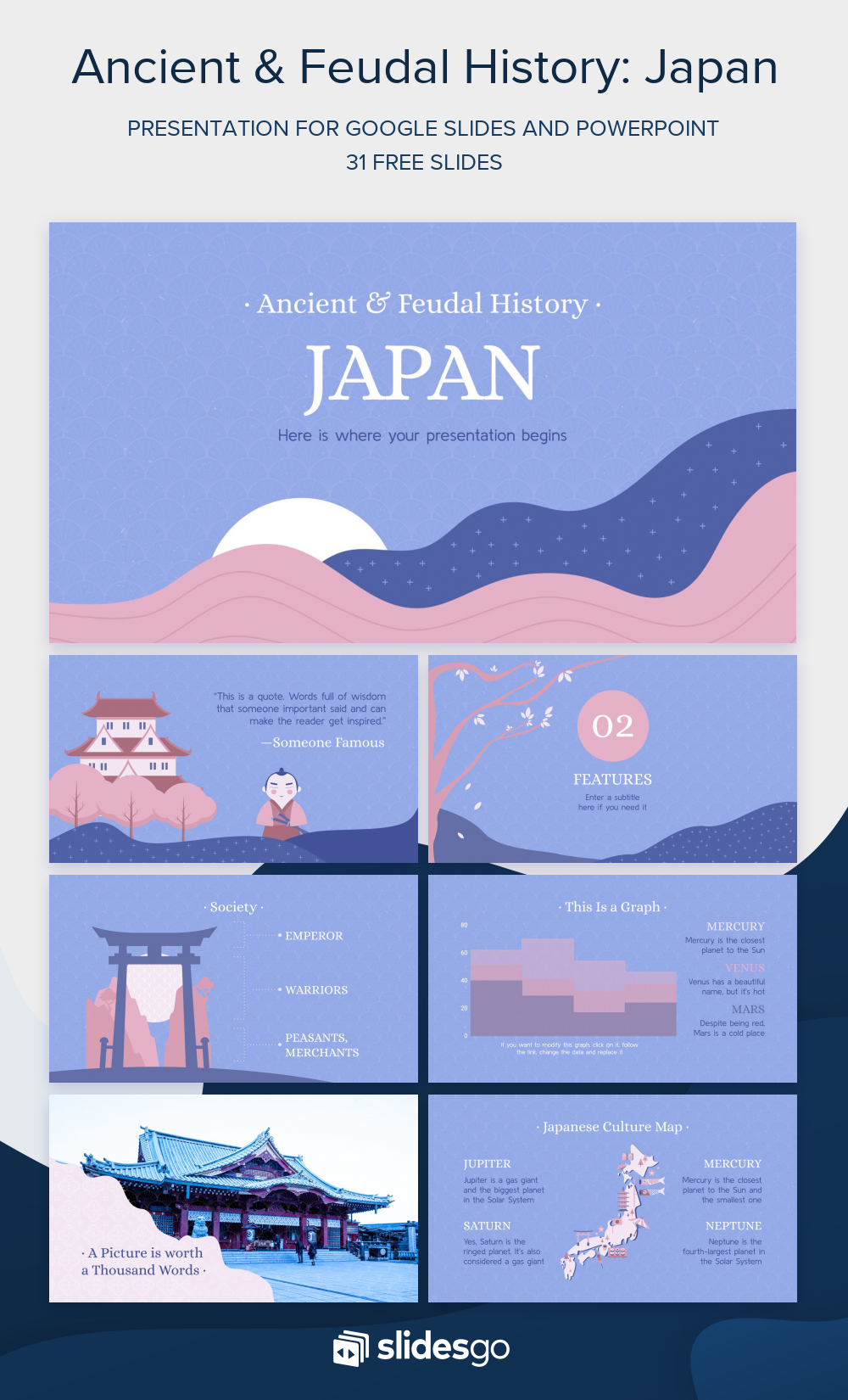 Ancient & Feudal History: Japan | Google Slides & PowerPoint template