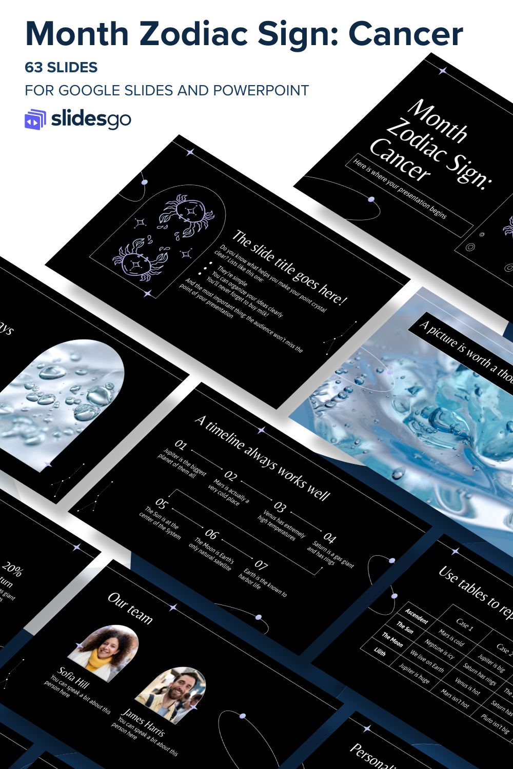 Month Zodiac Sign: Cancer | Google Slides and PowerPoint