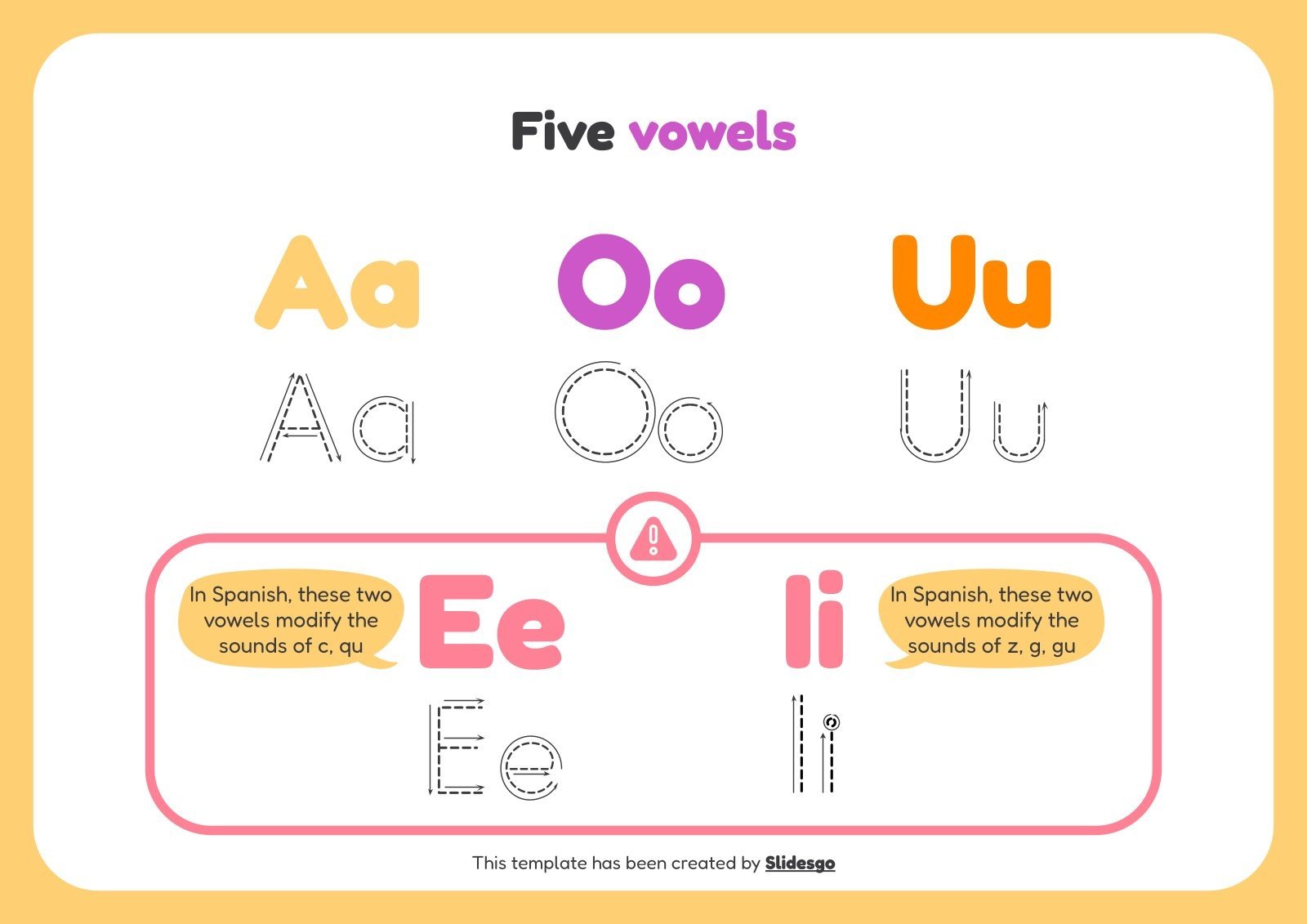 My First Letters - A, E, I, O, U - Spanish Class | Google Slides