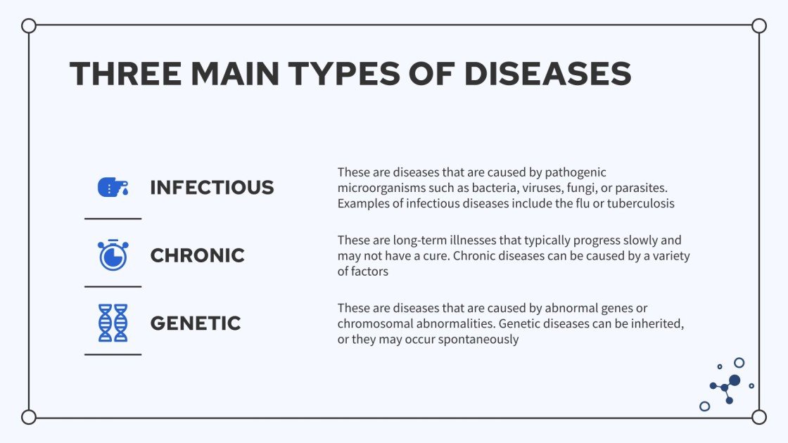Men's Health Disease: Prostate Cancer