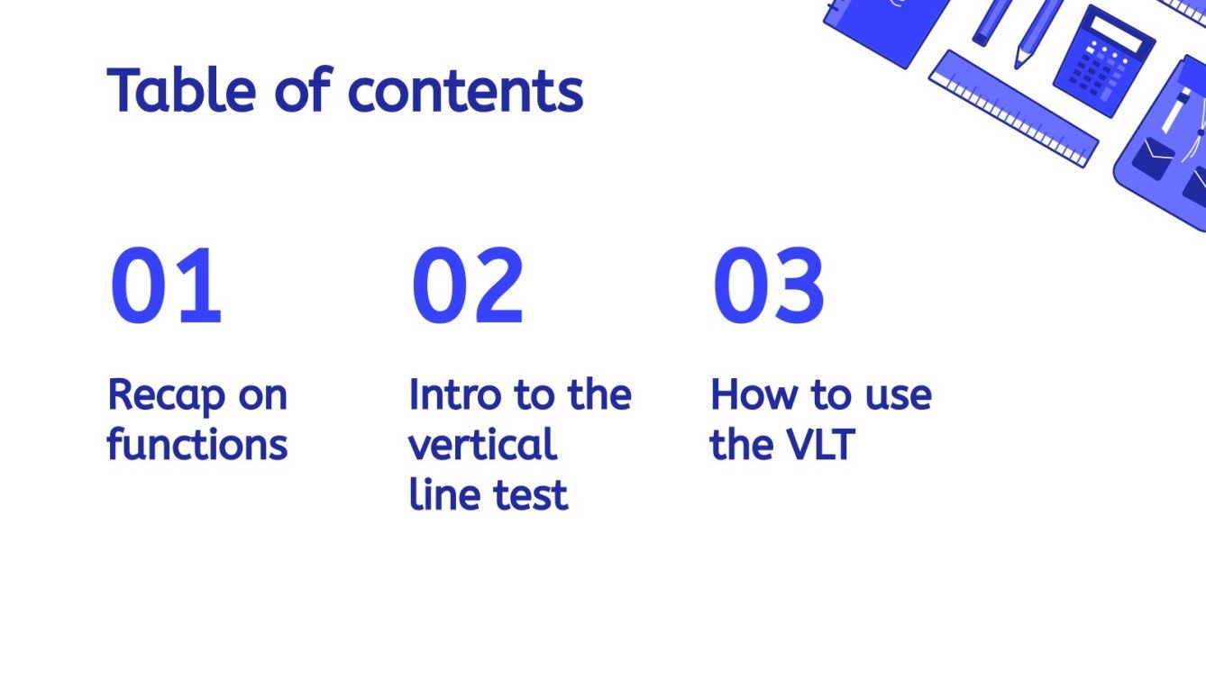 The Vertical Line Test | Google Slides & PowerPoint