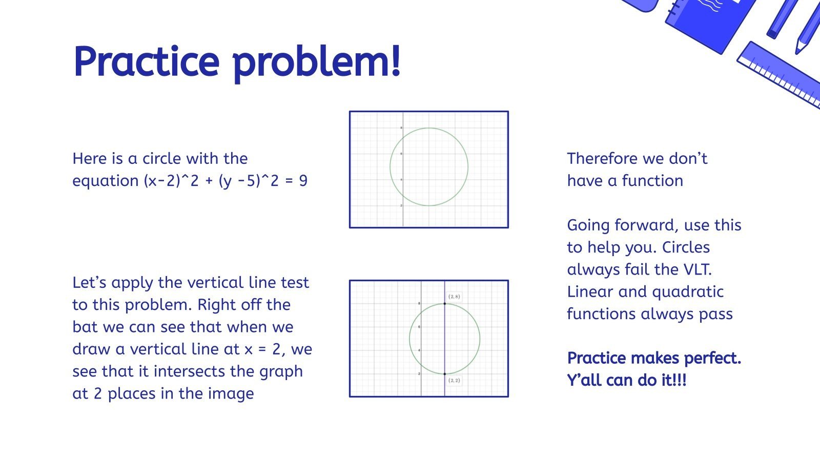 The Vertical Line Test | Google Slides & PowerPoint