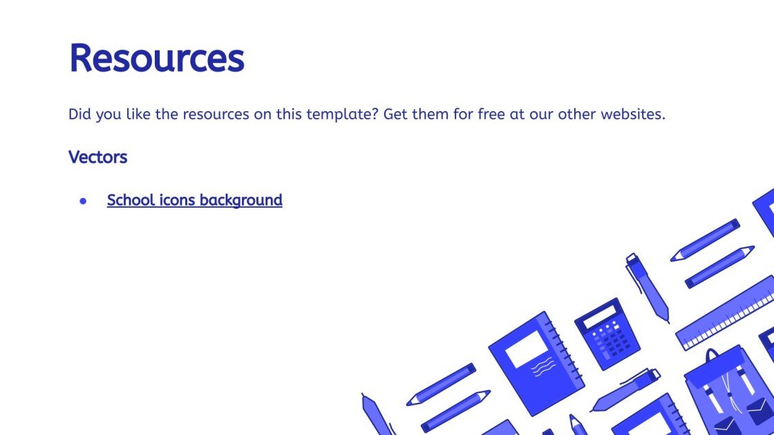 The Vertical Line Test | Google Slides & PowerPoint