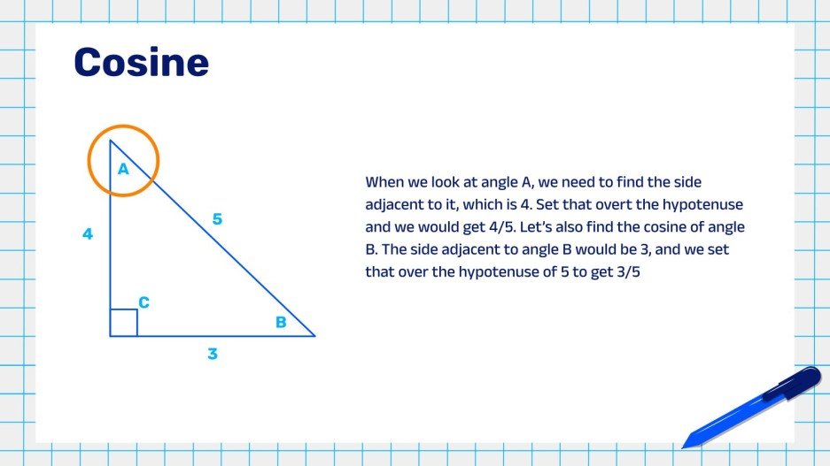 An Intro to Sine, Cosine, and Tangent | Google Slides & PPT