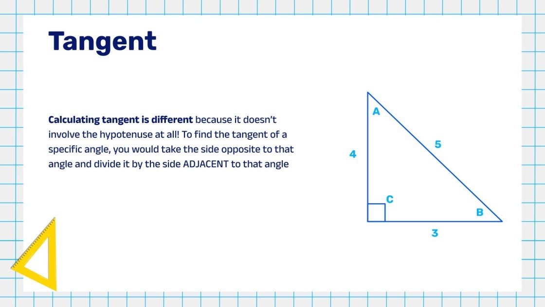 An Intro to Sine, Cosine, and Tangent | Google Slides & PPT