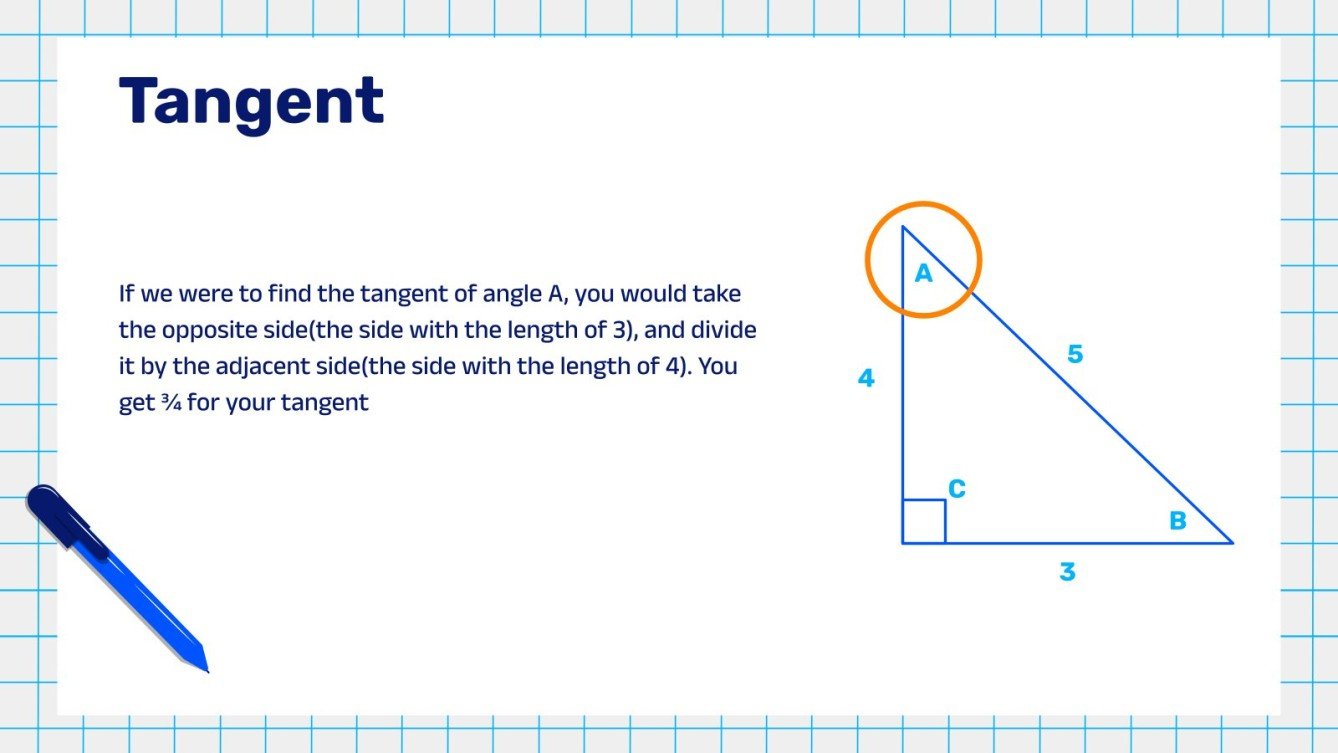 An Intro to Sine, Cosine, and Tangent | Google Slides & PPT
