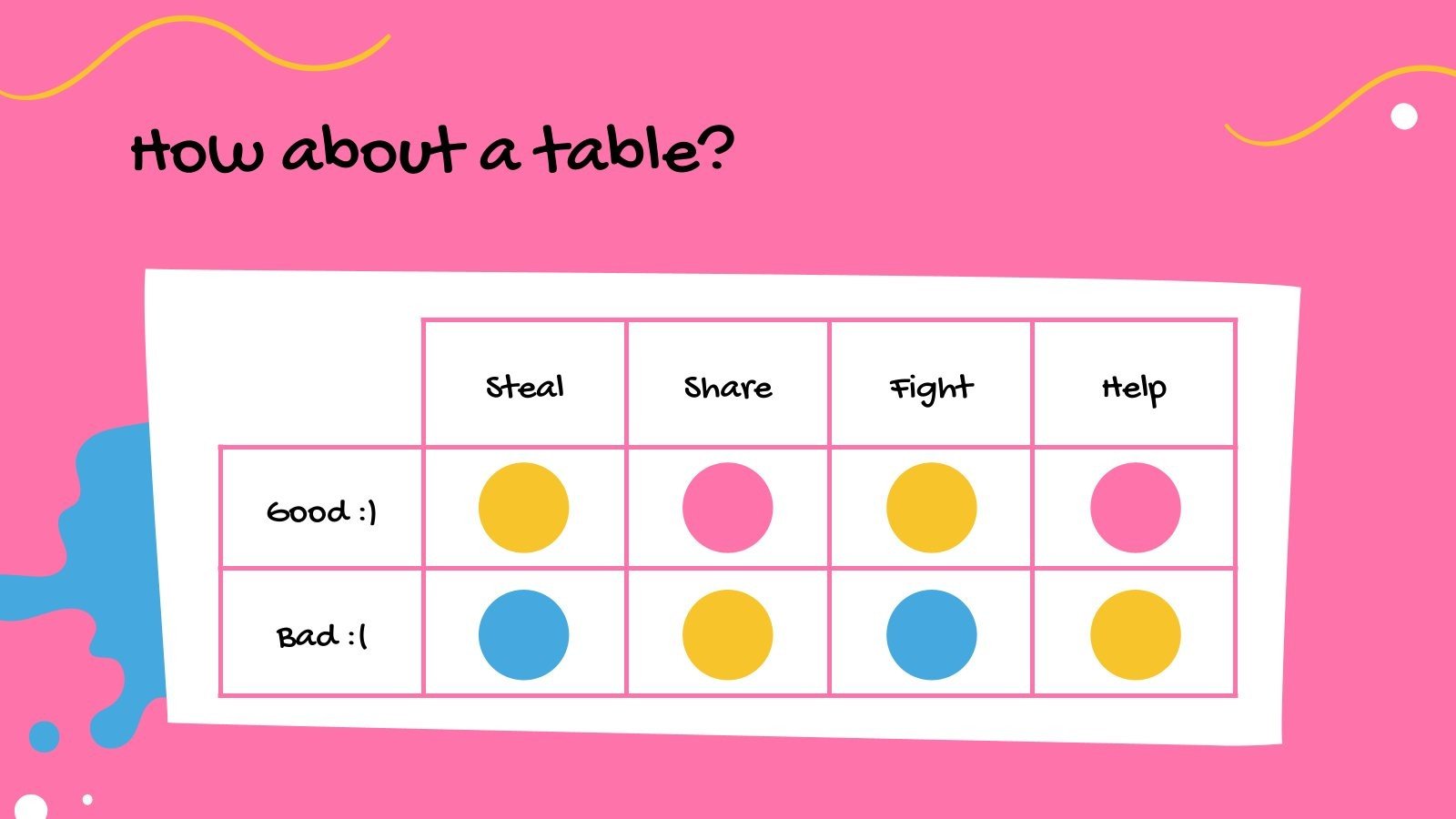Cours sur les couleurs | Modèle Google Slides et PowerPoint