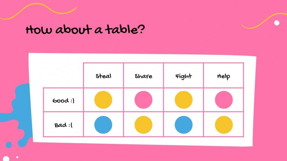 Color Choices Lesson Google Slides & PowerPoint template