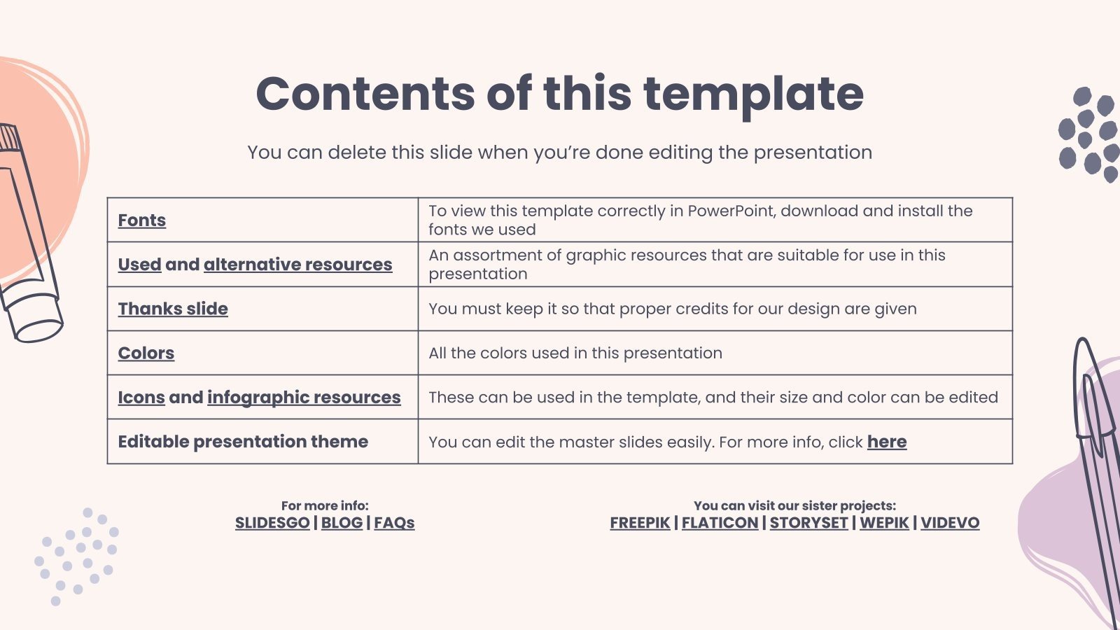 Pastel Doodle Style Workshop | Google Slides & PowerPoint