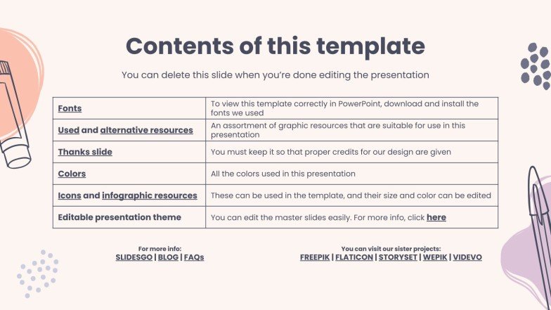 Pastel Doodle Style Workshop | Google Slides & PowerPoint