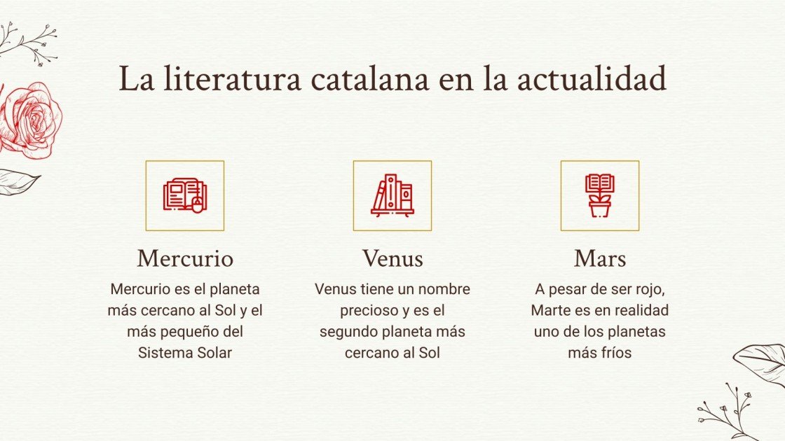 Catalan for High School: Catalan Literature | Google Slides
