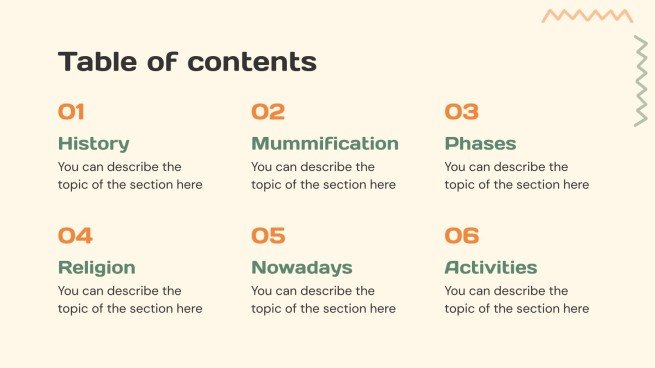Mummies of Ancient Egypt Lesson for Middle School