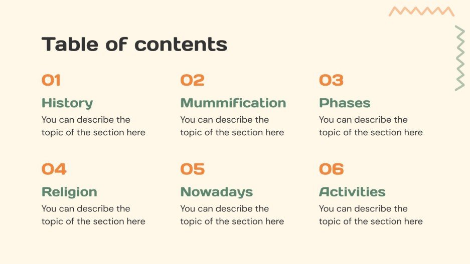Mummies of Ancient Egypt Lesson for Middle School