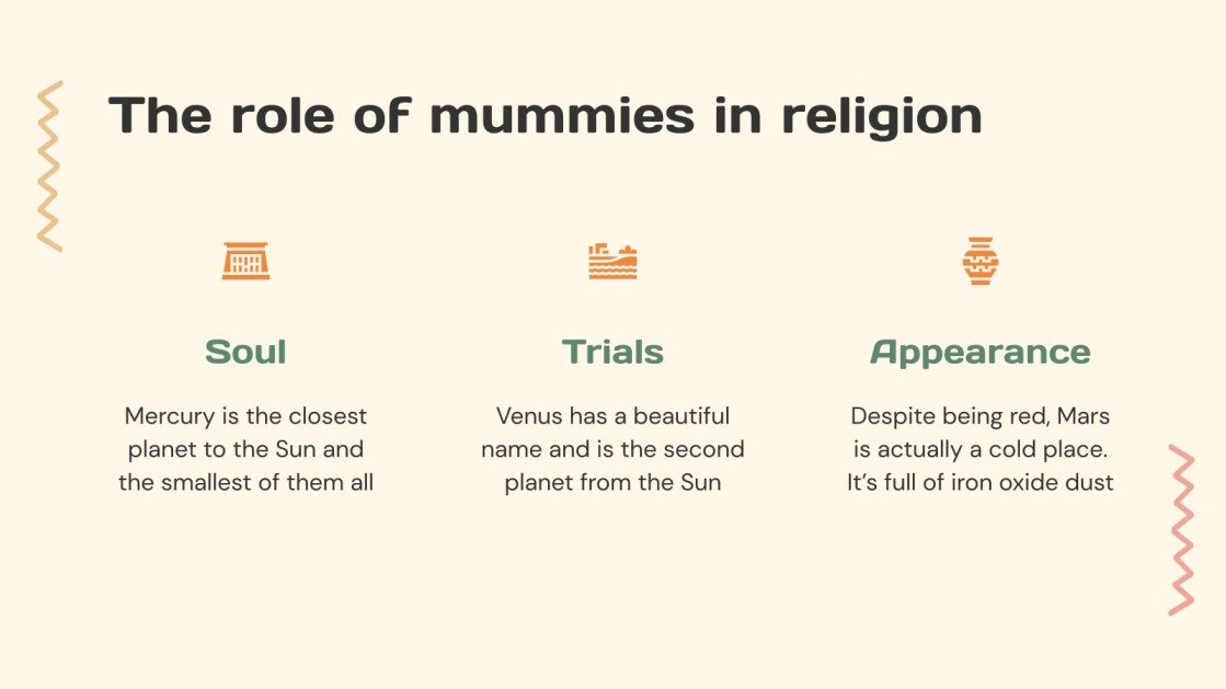 Mummies of Ancient Egypt Lesson for Middle School
